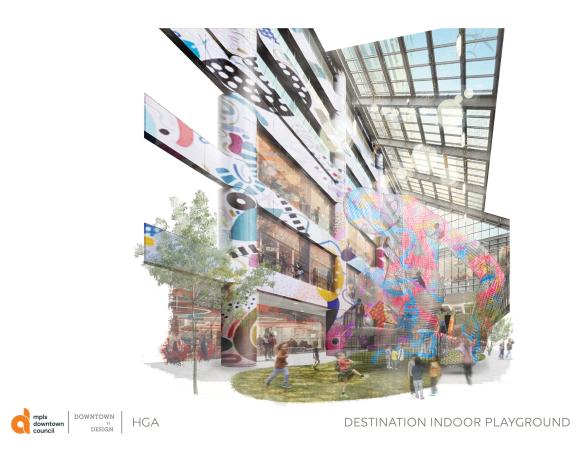 See the (Mostly) Good Ideas, Renderings Inside the 2035 Plan to Save ...