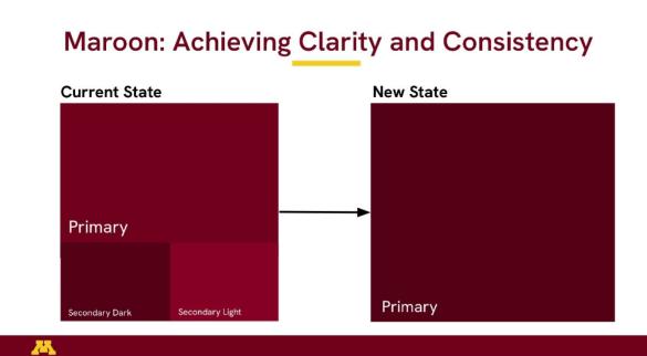 Mocked Into Submission, University of Minnesota Scraps Astoundingly ...